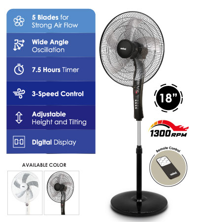 Sanford - Home Appliances - Stand fan, Table fan, Box fan