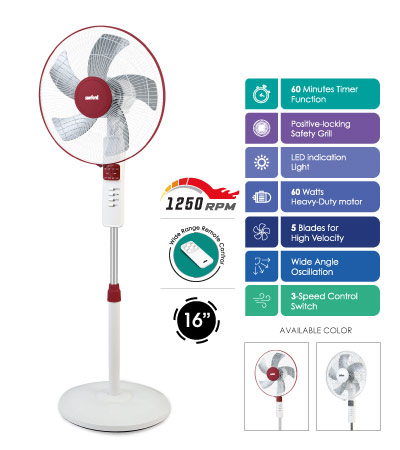Sanford - Home Appliances - Stand fan, Table fan, Box fan